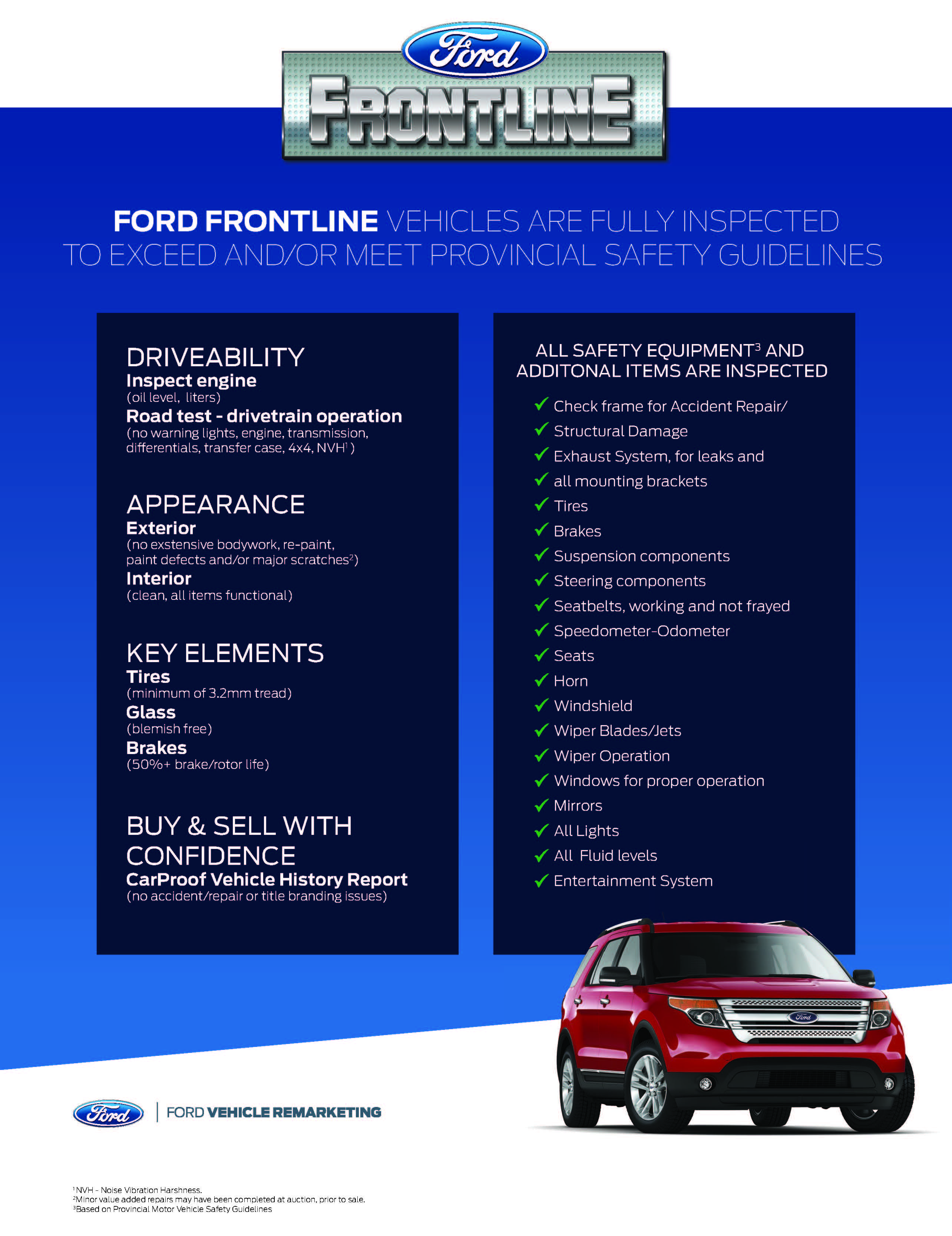 Manheim Canada - North America's Online Simulcast Auction and Digital ...